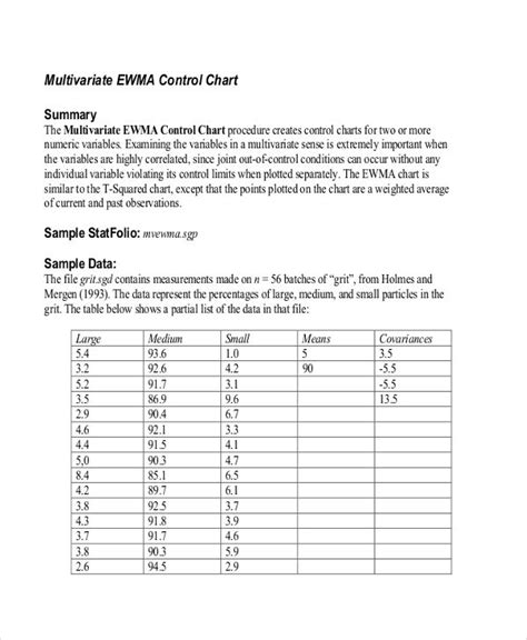 6 Control Chart Examples To Download