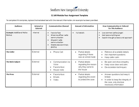 Cj 140 Module Four Internal Or External Cj 140 Module Four Assignment Template To Complete