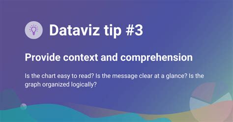 Dataviz Tip 3 Provide Context And Comprehension Infogram