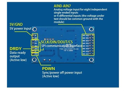 LC Technology ADS ADS Bit Way ADC AD Module High Precision ADC Acquisition Data