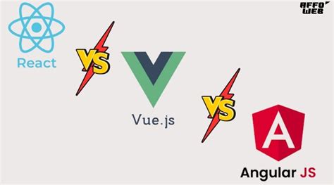 React Vs Vue Vs Angular Affoweb Blog