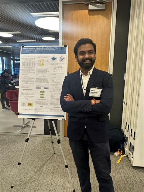 Niket Kathiriya On Linkedin Umasslowell Uml Nsffunded Nedbday