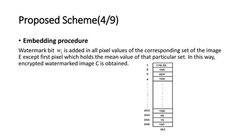 Mean Value Based Reversible Data Hiding In Encrypted Images Ppt Download