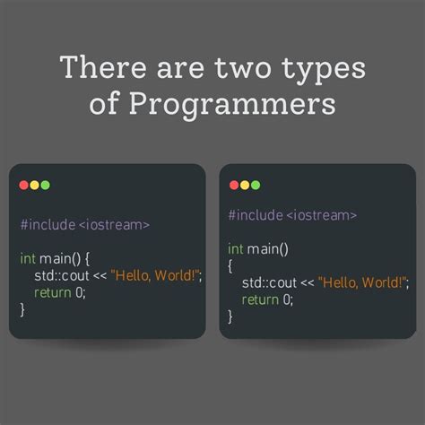 Prasenjeet Patil On Linkedin Programmers Programminglife