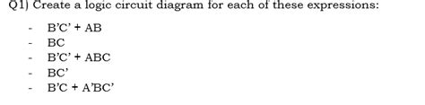 Solved Create A Logic Circuit For Each Of The Given