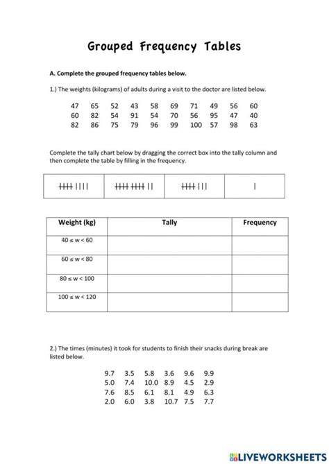 Mean From Grouped Frequency Table Worksheet Tes Free Printable