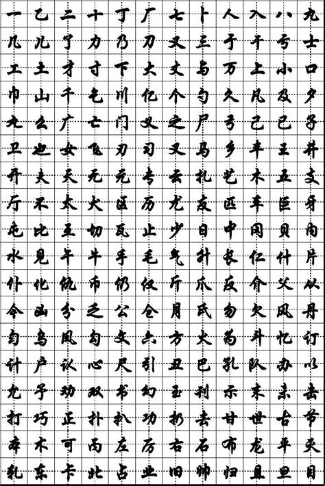 华文行楷字帖 word文档免费下载 文档大全