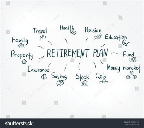 Retirement Sketch Over 3132 Royalty Free Licensable Stock