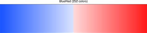 Bluered Color Table