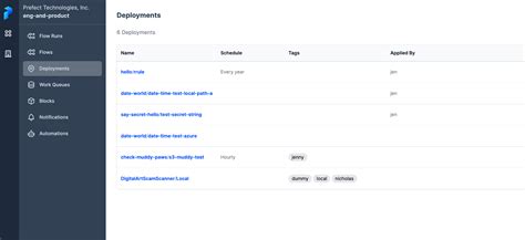 Remove Rrule Parsing Library By Zhen0 · Pull Request 791 · Prefecthqprefect Ui Library · Github