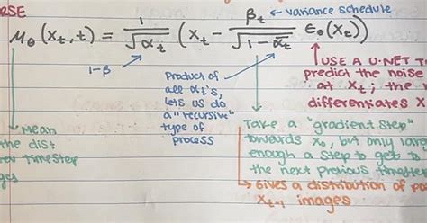 Reverse Diffusion Imgur