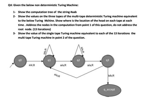 solved q4 given the below non deterministic turing machine 1 show