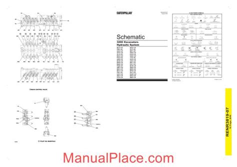 Caterpillar Hydraulic Circuit 320c Service Manual Download Marketplace