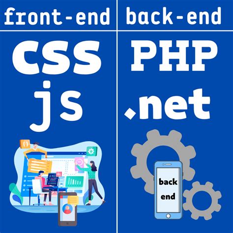 الفرق بين ال Front End وال Back End