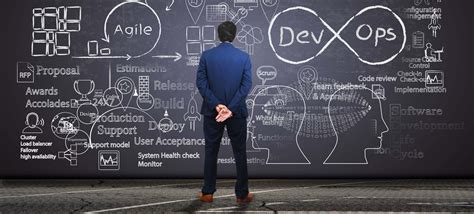 Сэтгэх чадварыг хөгжүүлэх дасгалууд Mlc Business School Боловсролын портал