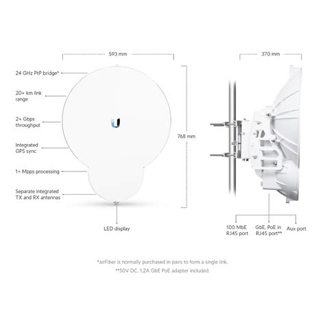 Ubiquiti Af 24hd Airfiber 24 Hi Density 24 Ghz Bridge