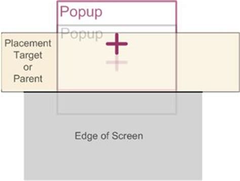 Using Xaml Popup In Wpf