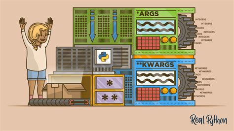 understanding args and kwargs in python
