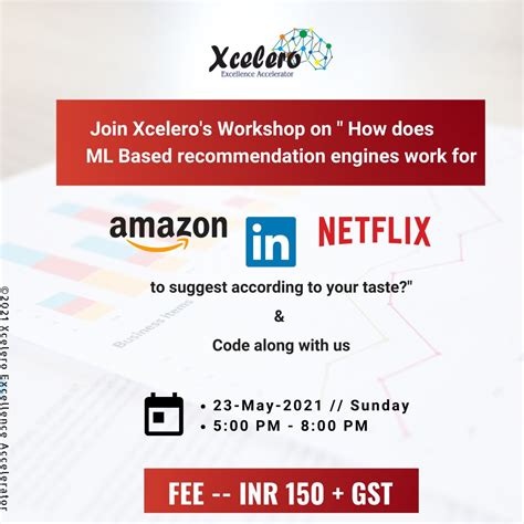 Savita S On Linkedin Dataanalytics Pythonfordatascience Python