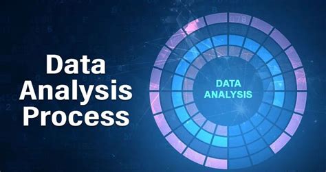 Deepraj Vadhwane On Linkedin Dataanalysis Dataanalytics Datascience