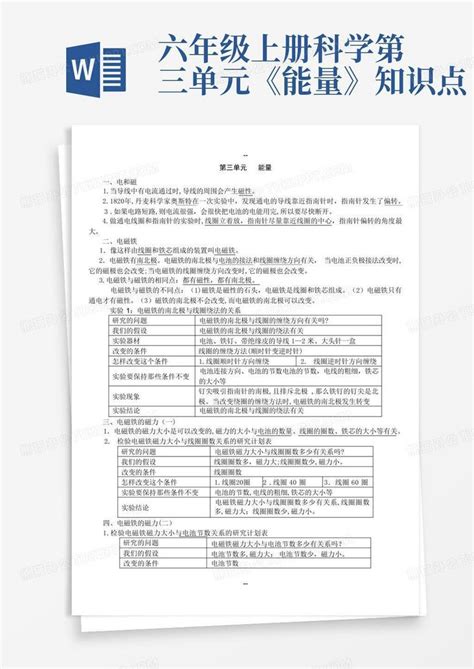 六年级上册科学第三单元《能量》知识点word模板下载 编号qamoebbe 熊猫办公