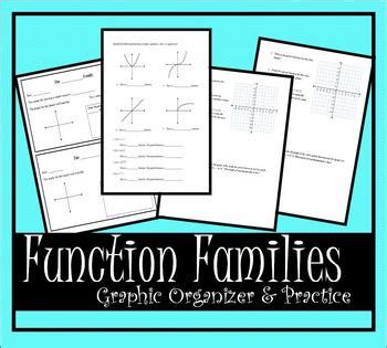 Function Families Parent Functions Guided Notes And Practice TpT