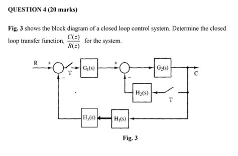 Solved QUESTION Marks Fig Shows The Block Diagram Chegg Com