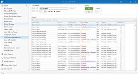 Best Practices Active Directory Pro
