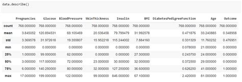 3 Dataset Description Download Scientific Diagram