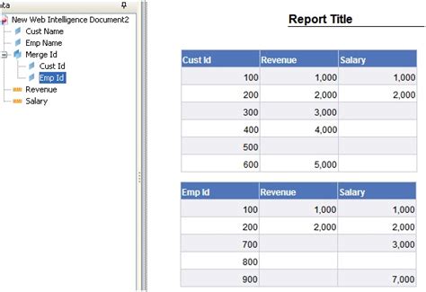 Merge Dimensions And Extended Merge In Webi SAP Community