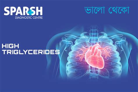 High Triglycerides Sparsh Diagnostic Center