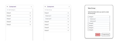 In A Nested List Where Should The Add Item Option Appear User