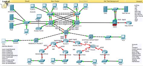 Need Help With L3 Intervlan Routing Cisco Community