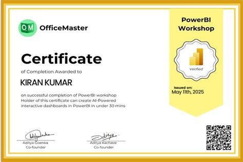 Powerbi Dataanalytics Datavisualization Learningjourney Officemaster… Kiran Kumar