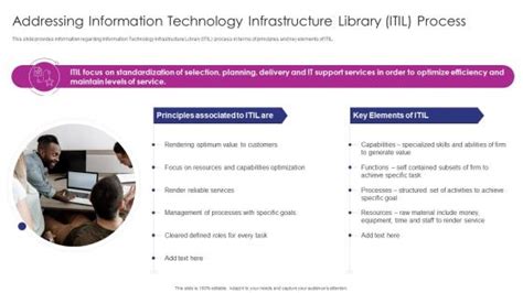 Addressing Devops Lifecycle Tool Map Powerpoint Presentation And Slides Slideteam