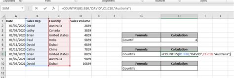 Excel Function If IFS Easy Guide With Examples
