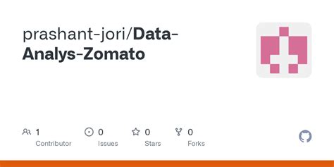 Data Analys Zomato Zamato Data Analysis Copy1 Ipynb At Main · Prashant Jori Data Analys Zomato