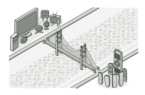 Design Patterns — Structural Patterns Bridge By Okan Canpolat Medium