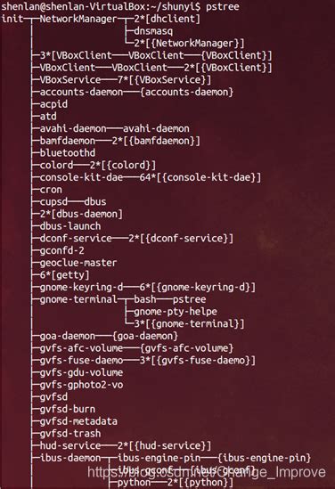 linux—进程产生的方式（进程号、fork函数、system函数、exec函数、init进程） init 进程fork csdn博客