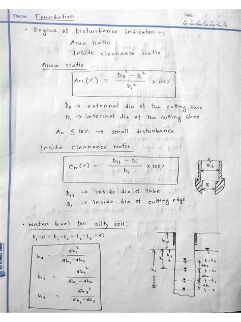 Foundation Formulaspdf Pdf