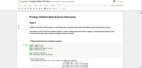 Aman Choudhary On Linkedin Datascience Sentimentanalysis Python Twitter Visualization
