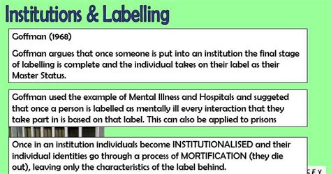 Interactionism Labelling Theory And Crimedeviance Teaching Resources