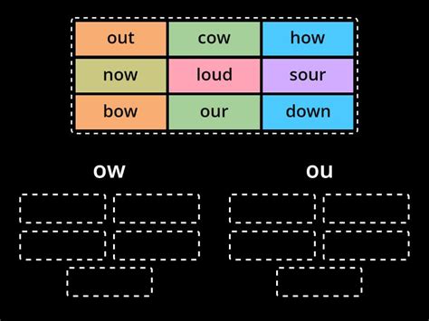 Ow Sorting Activity For Self Paced Classes Group Sort