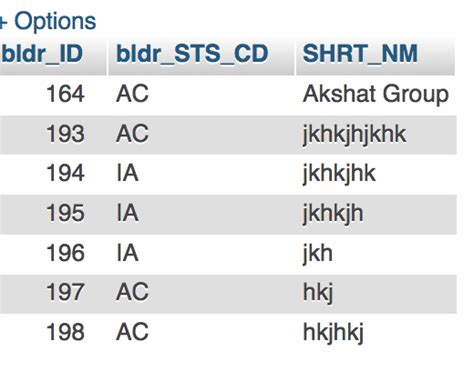 Mysql How To Join Two Tables Using Left Join With Multiple Conditions Stack Overflow