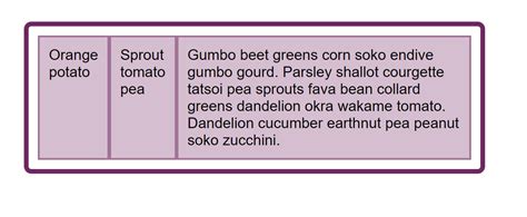 Flexbox How Big Is That Flexible Box Lift Lie