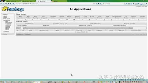 计算机毕业设计pysparkhadoop知识图谱电影推荐系统 Django电影推荐系统 用户画像电影推荐系统 电影数据分析 电影可视化 电影爬虫 电影大数据 大数据毕业设计 大数据毕设 机器
