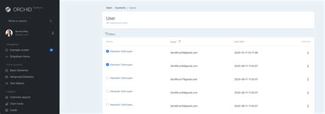 Bulk Actions · Issue 1296 · Orchidsoftwareplatform · Github
