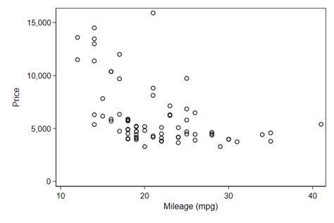 Twoway Line Le Year Nameline Replace