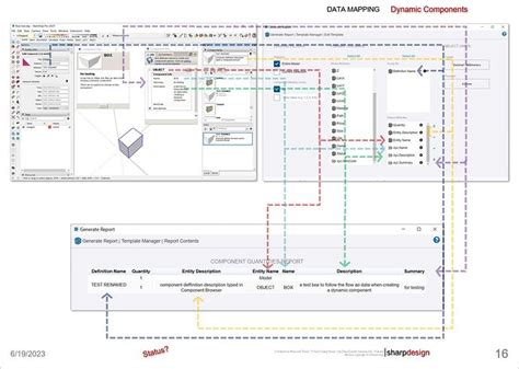 Dynamic Components Data Flow Map Pro Sketchup Community