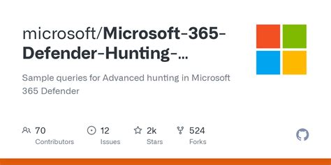 Microsoft 365 Defender Hunting Queries Ransomware Check For Multiple Signs Of Ransomware